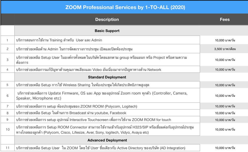 zoom education plan,Education Site — 1-TO-ALL