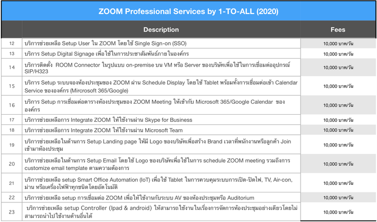 zoom education plan,Education Site — 1-TO-ALL