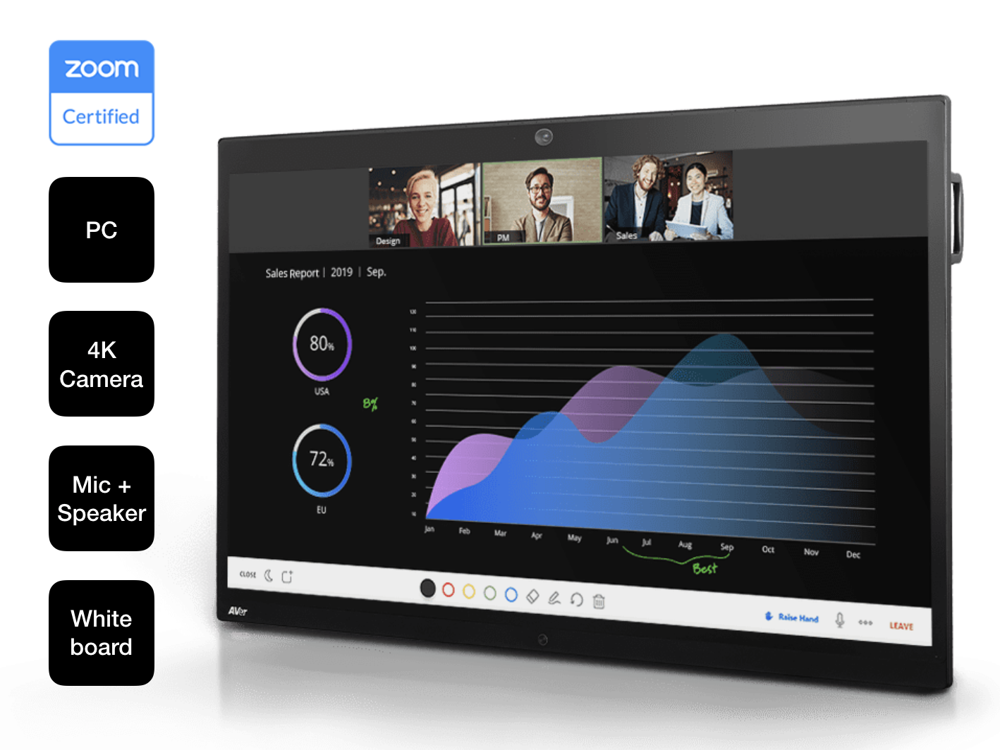 how to use zoom,zoom app download for pc — 1-TO-ALL