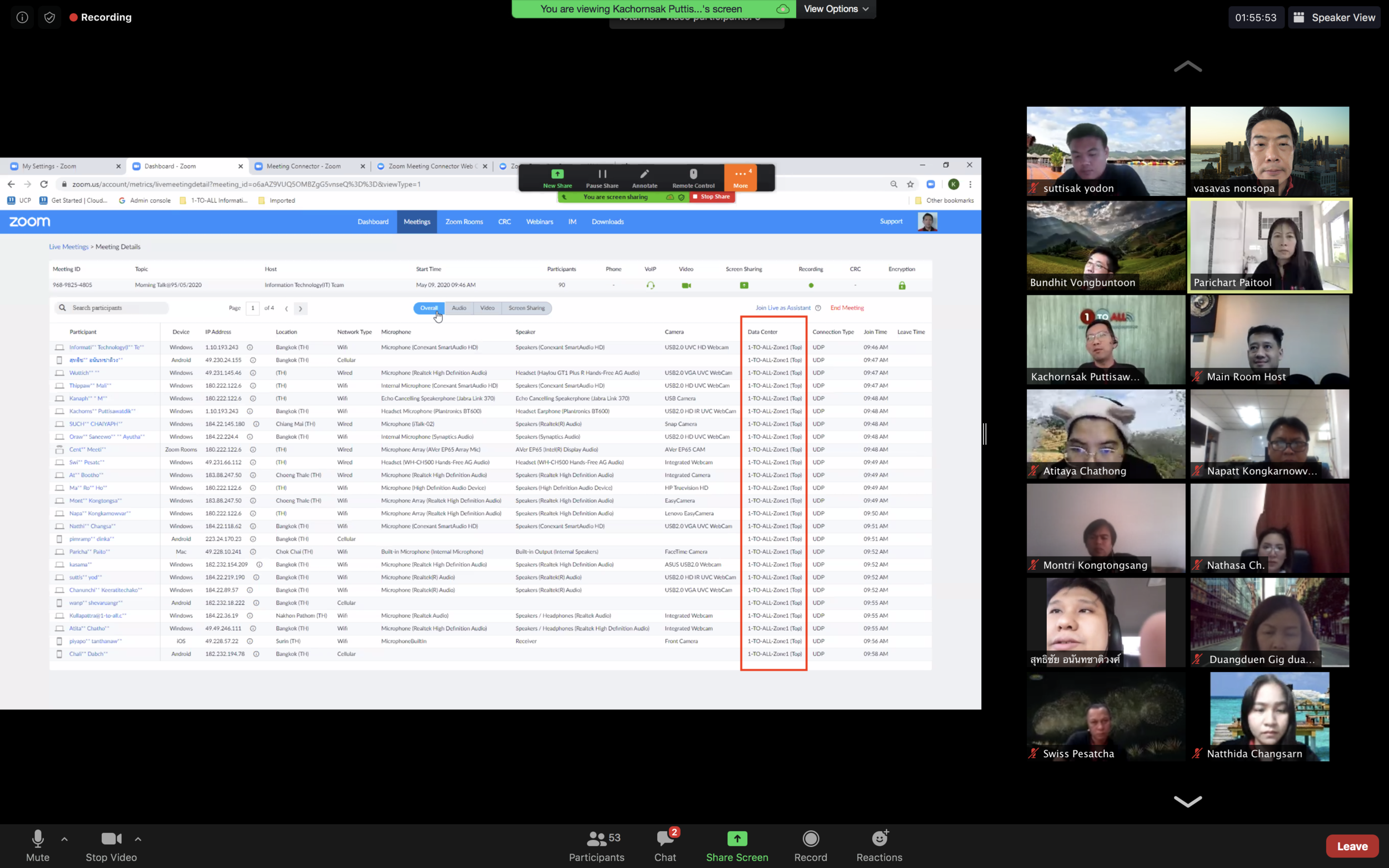 zoom thailand ,ตัวแทน Zoom Meeting Thailand — 1-to-all
