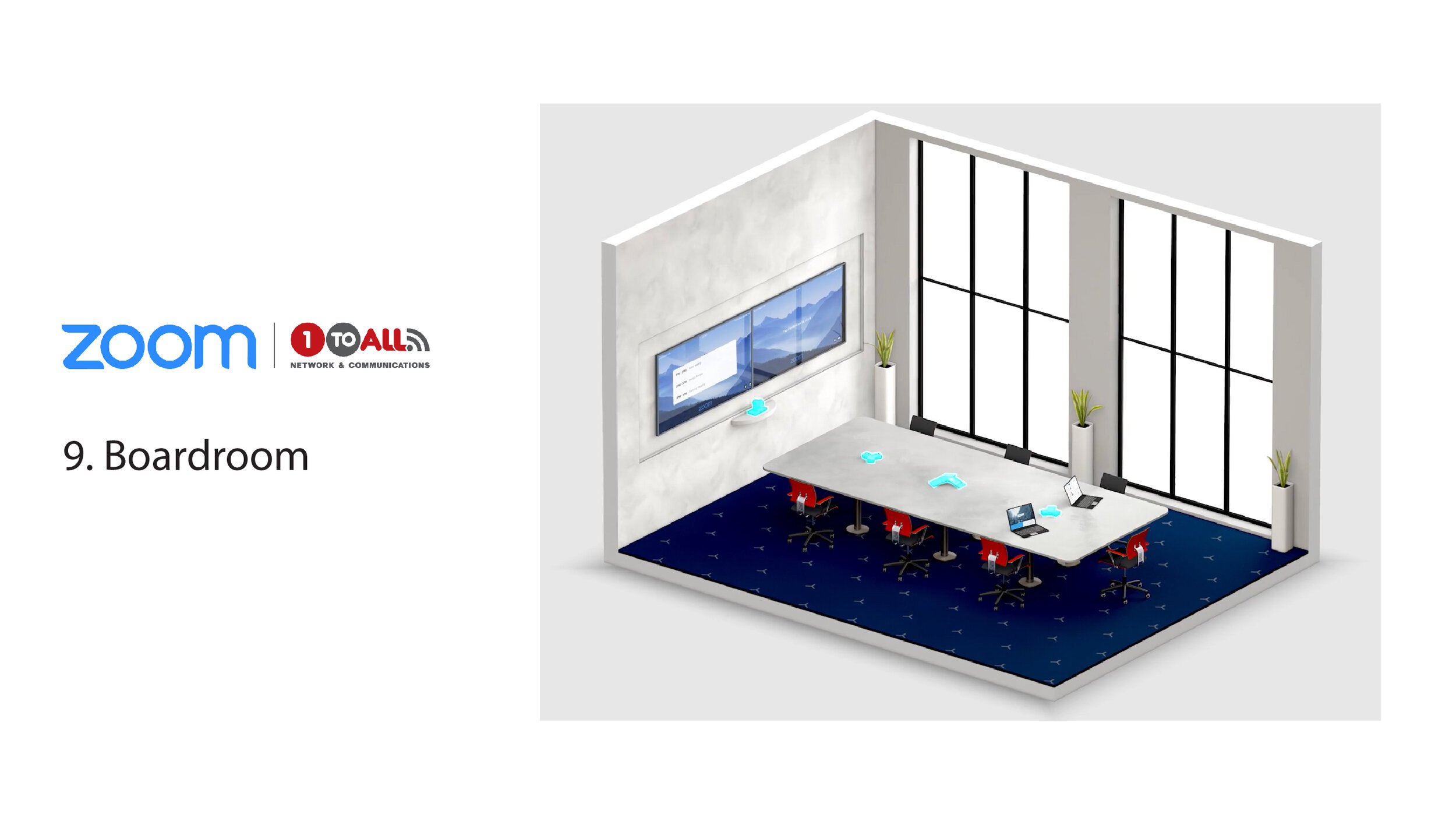 Video Room Solutions — 1-TO-ALL