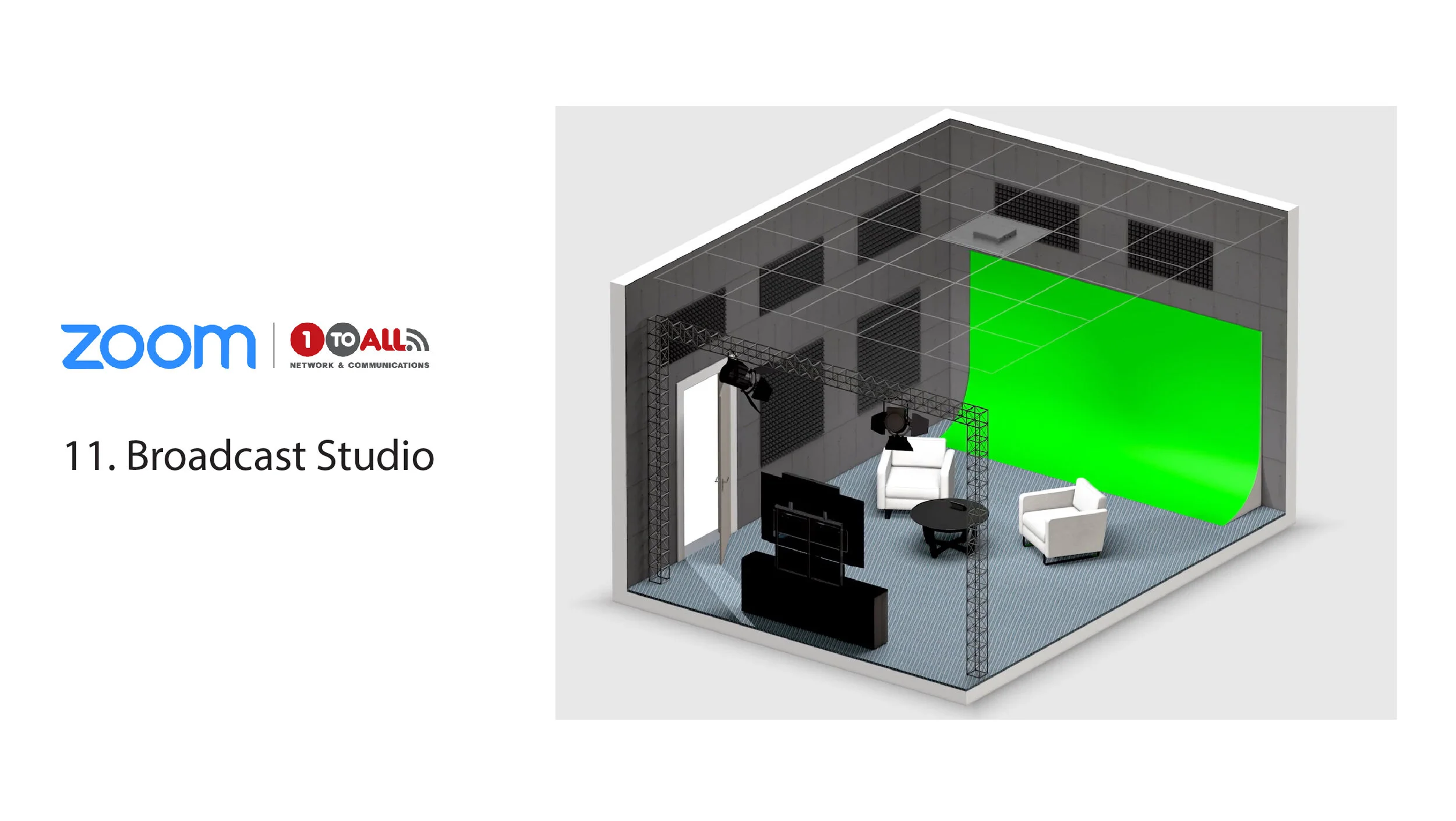 Video Room Solutions — 1-TO-ALL