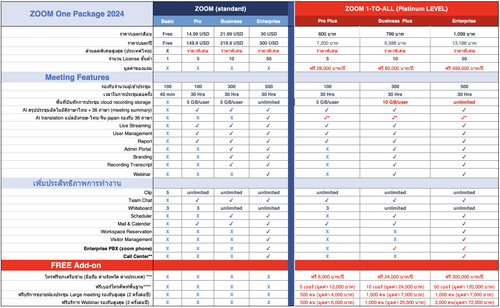 zoom education plan,Education Site — 1-TO-ALL