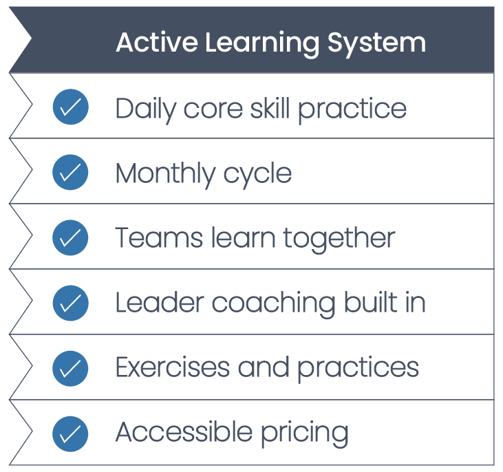 Construction Leadership Development — The Breakthrough Co - Active ...