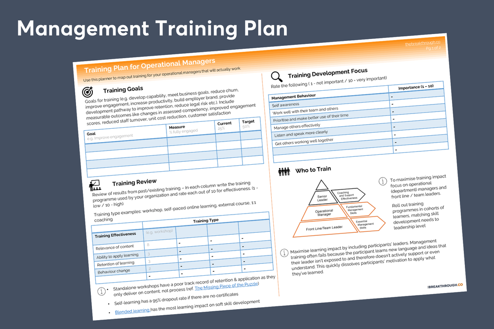 Management Training Plan — The Breakthrough Co - Active Leaders