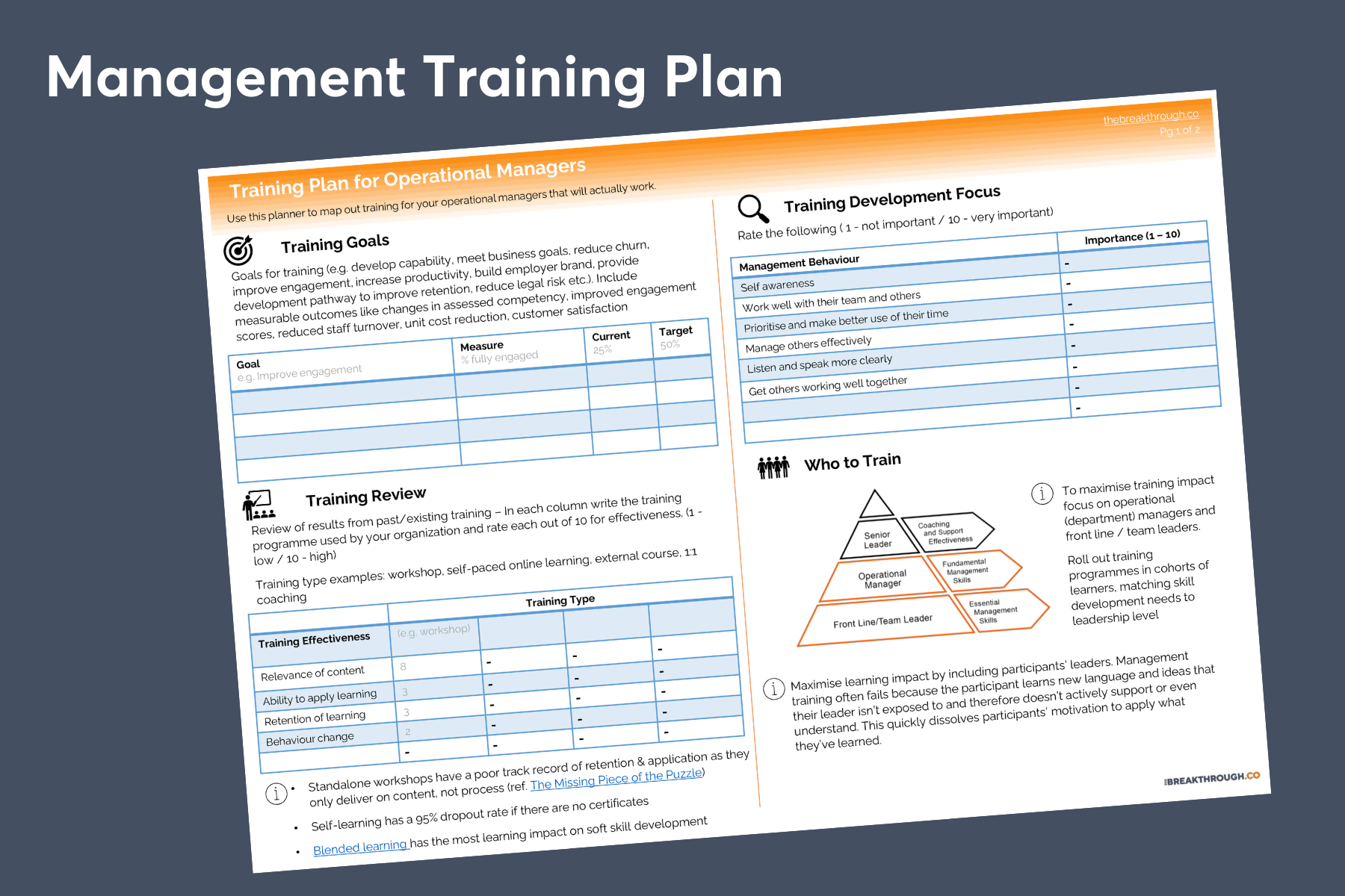 Management Training Plan — The Breakthrough Co - Active Leaders