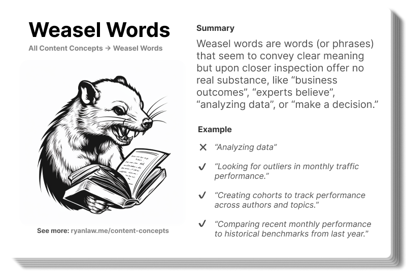 Content Concepts — Ryan Law | Content Marketer & Author