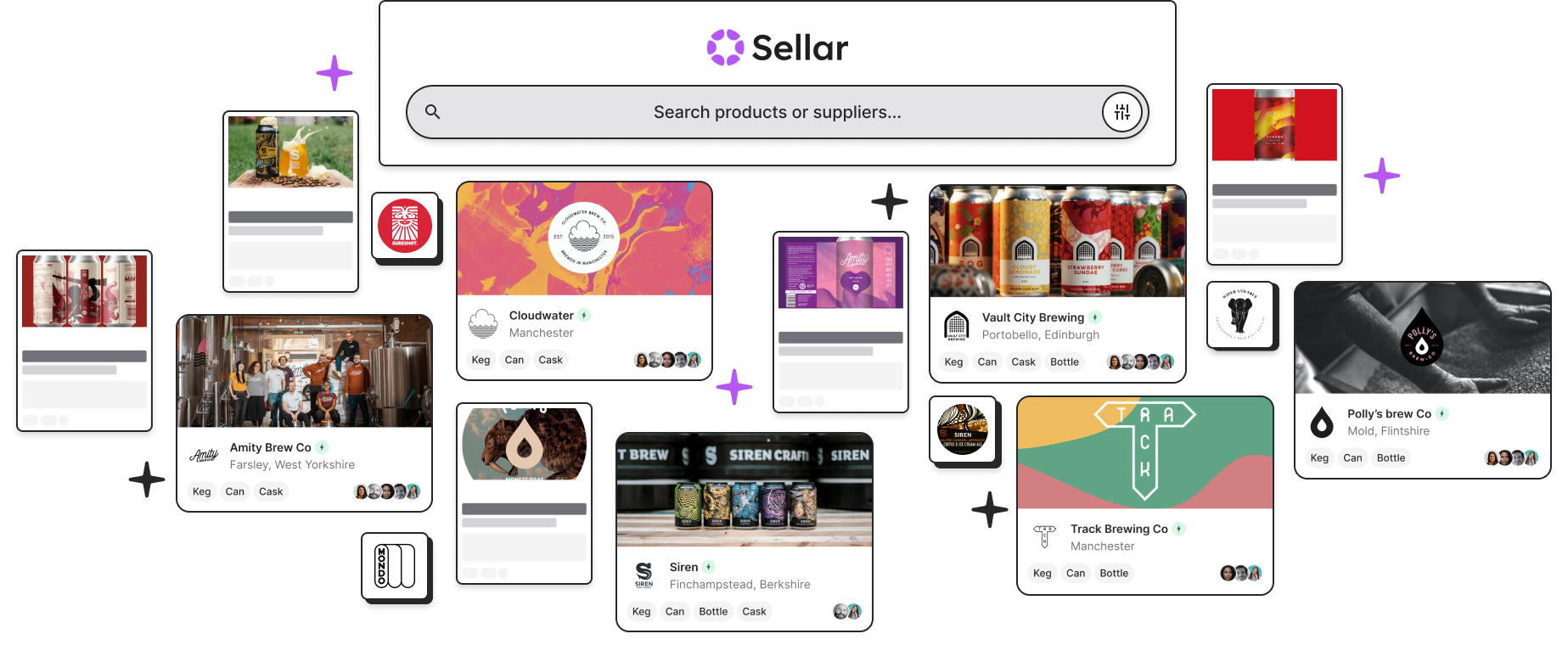 So, what actually is Sellar? — Sellar