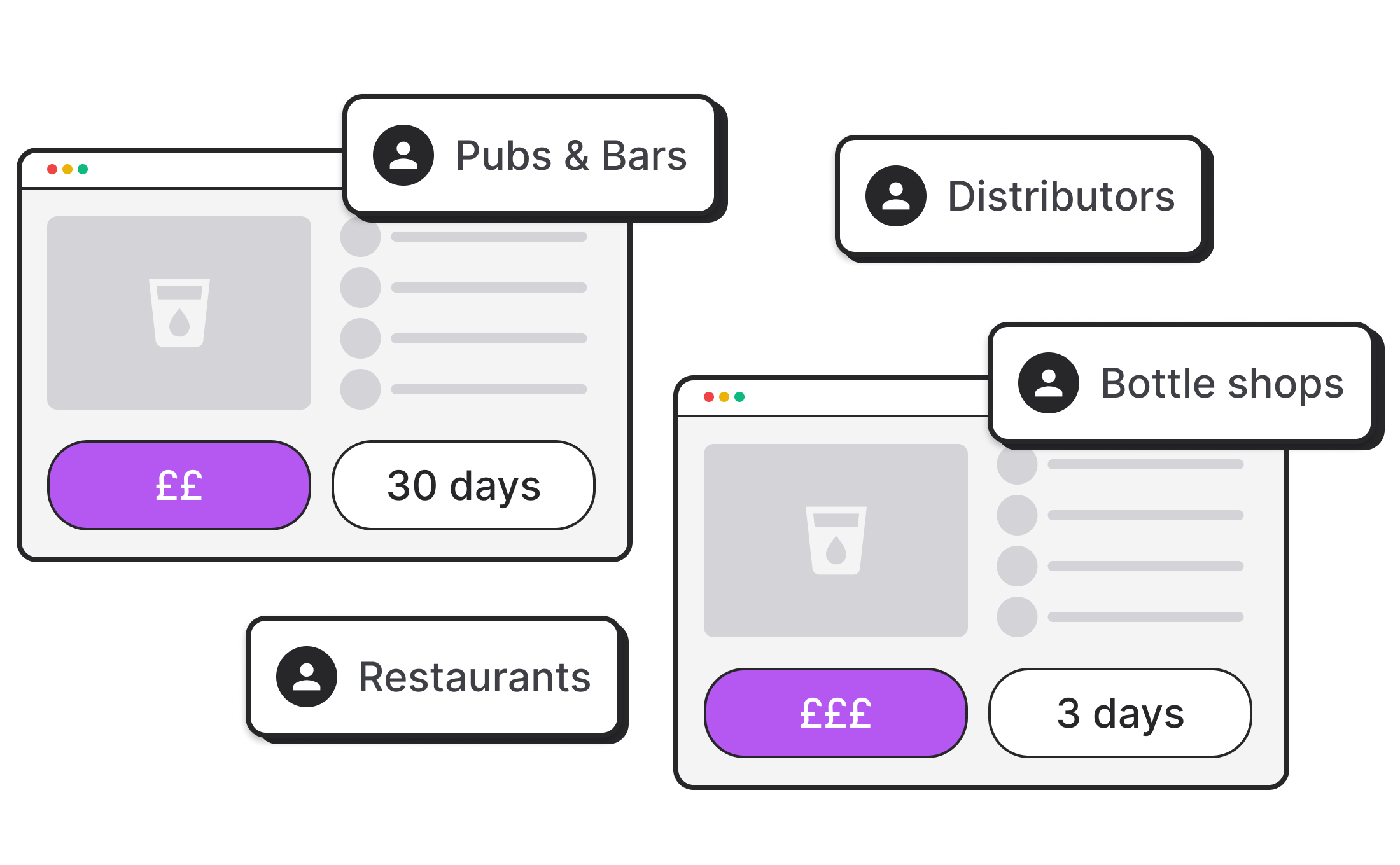 So, what actually is Sellar? — Sellar