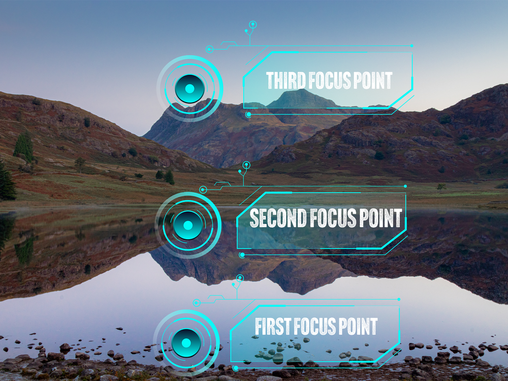 Focus Stacking for Landscape Photography: Complete Beginner’s Guide ...