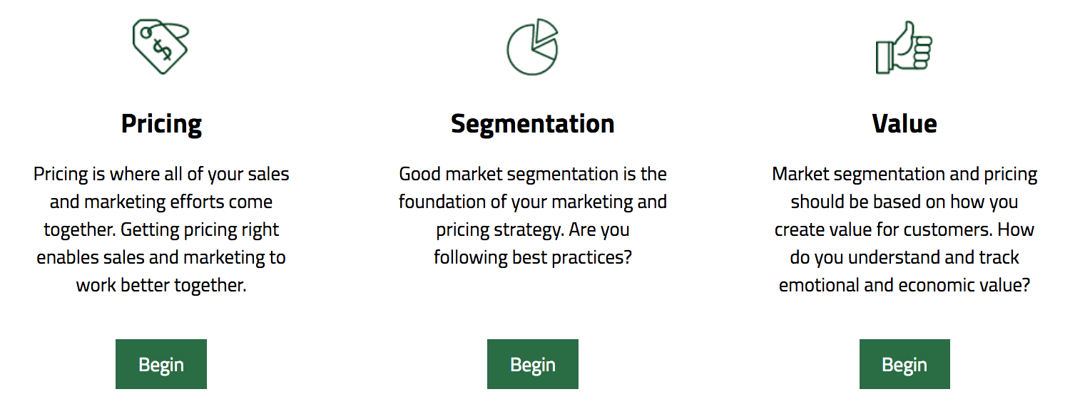 Testing the alignment of your pricing strategy — Ibbaka