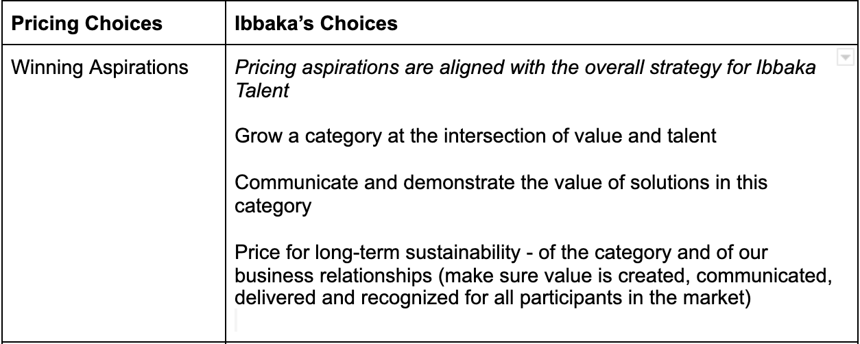 Strategic Choice Cascade for Pricing - Ibbaka Talent Case Study — Ibbaka