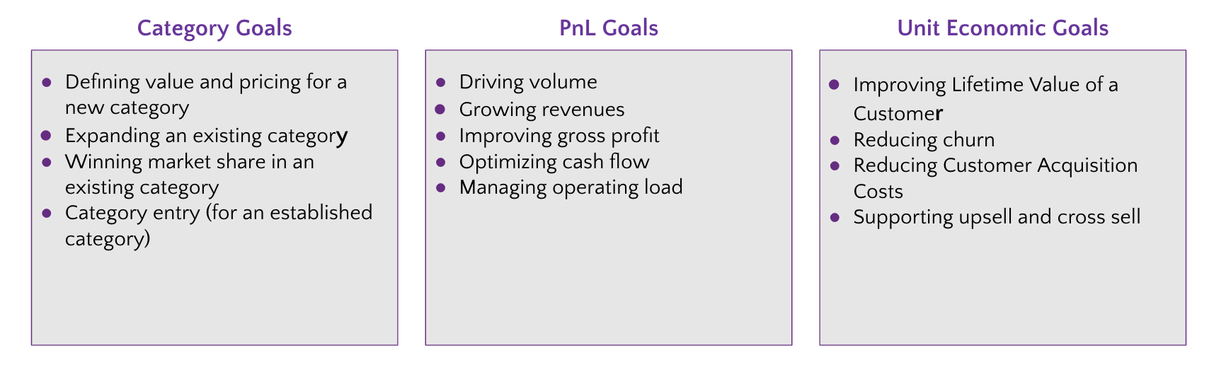 How to plan your 2021 pricing strategy — Ibbaka