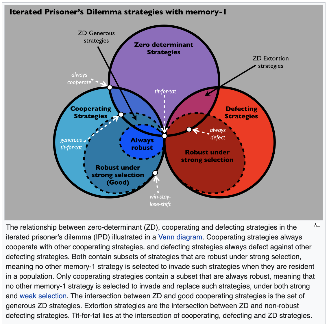 How to negotiate price (getting to positive-sum pricing) — Ibbaka