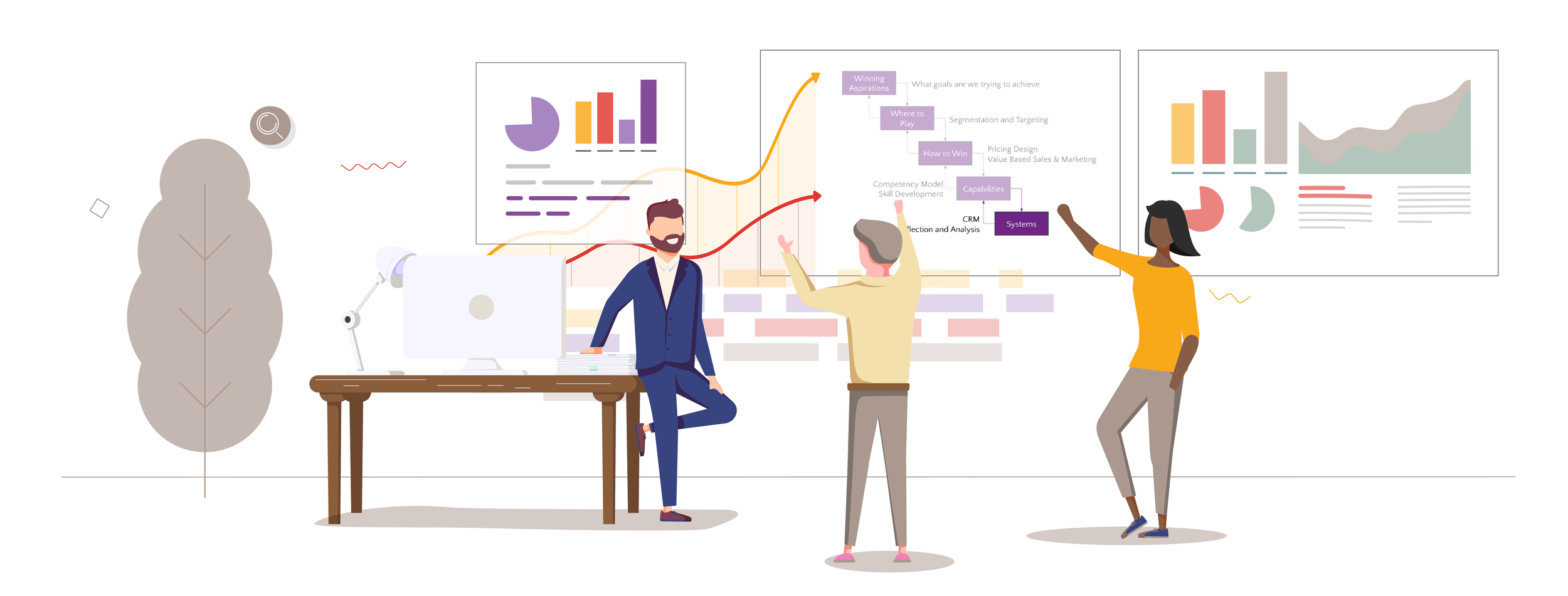 Systems in the Strategic Choice Cascade - Tools and applications used ...