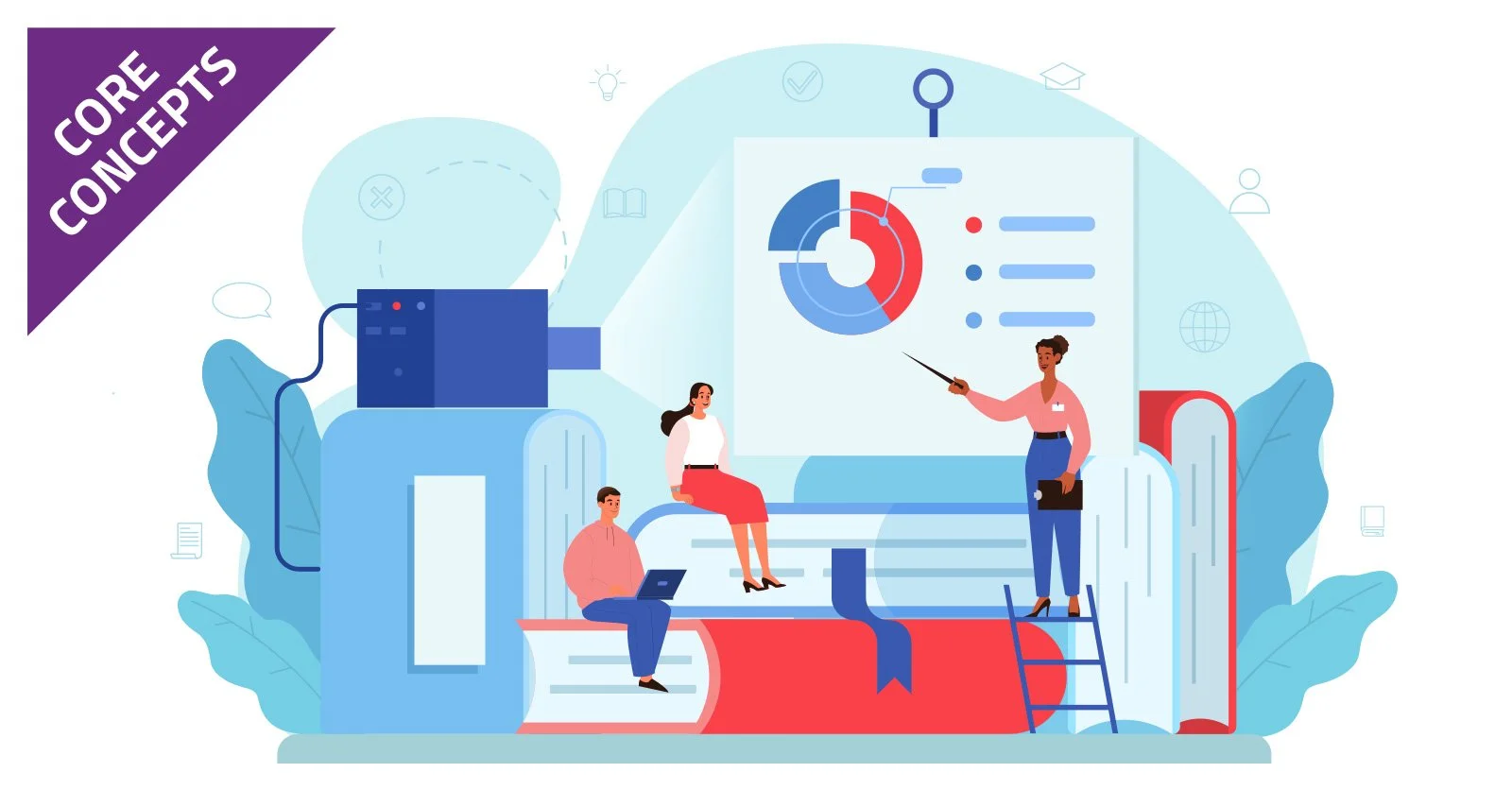 Core Concepts: Economic Value Estimation (EVE) — Ibbaka