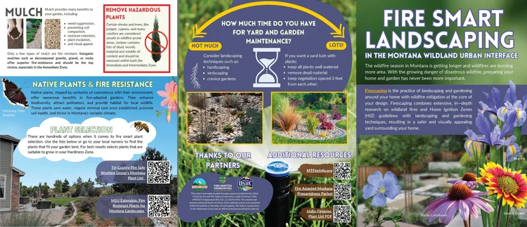 Preparedness Folder | Fire Adapted Montana Learning Network