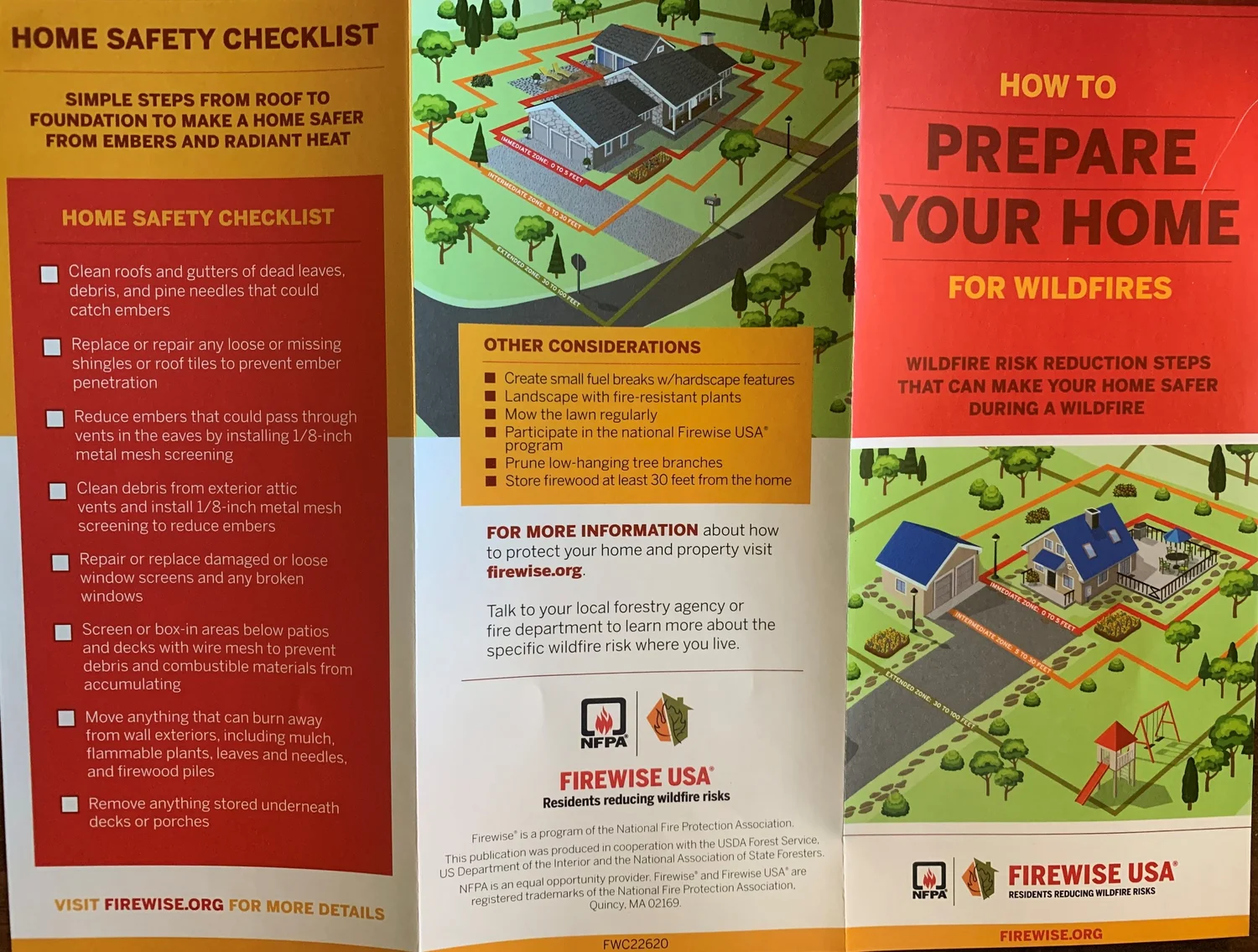 Preparedness Folder | Fire Adapted Montana Learning Network