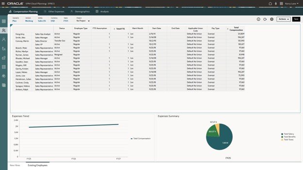 Optimizing Workforce Planning with Oracle Cloud EPM Planning — David ...