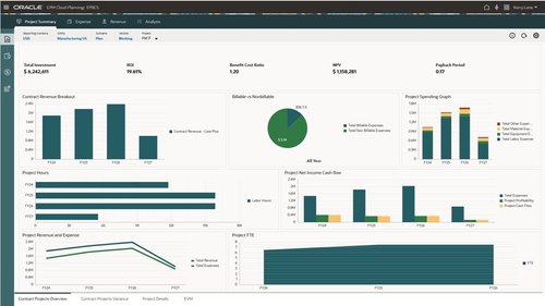 Driving Project Financial Visibility with Oracle Cloud EPM Projects ...