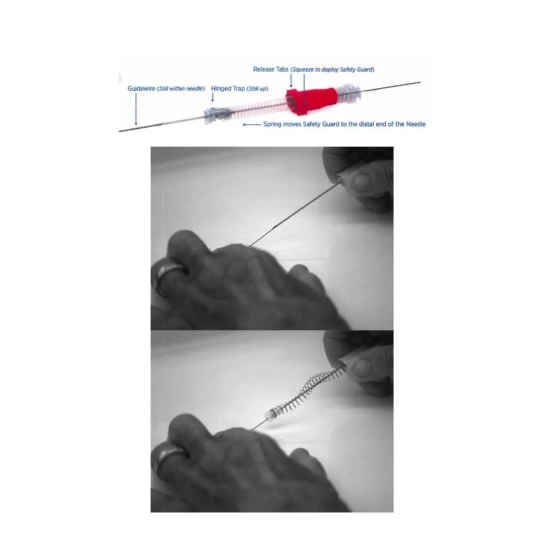 SafetyNET Guidewire Introducer Needles | InjectiMed | Frontline Medical ...