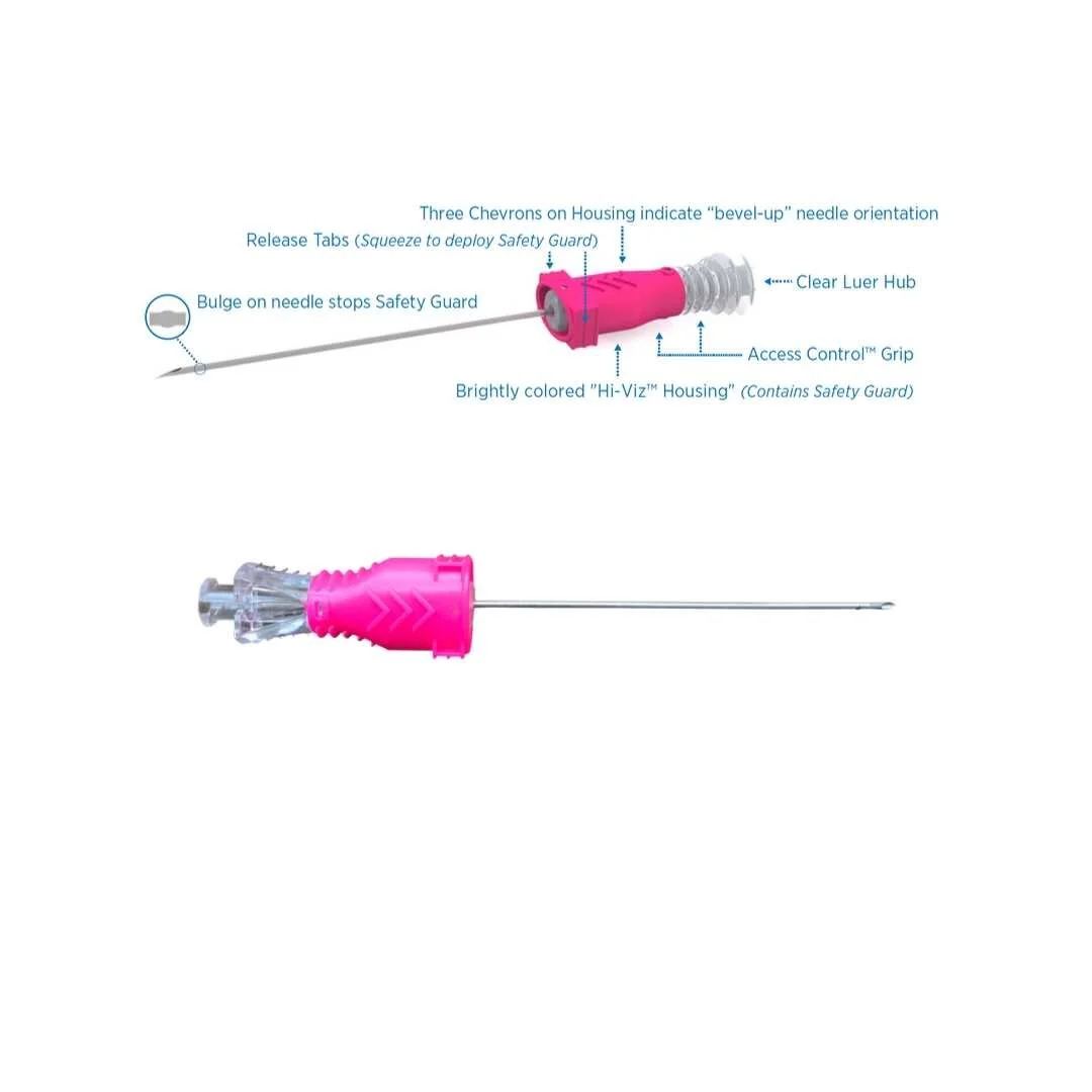 SafetyNET Guidewire Introducer Needles | InjectiMed | Frontline Medical ...
