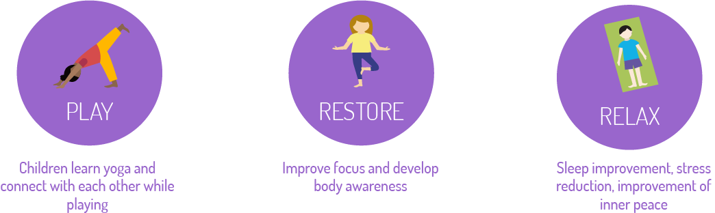 Yoga Bingo SEL Board Game for Kids at Home | Relaxation & Mindfulness ...