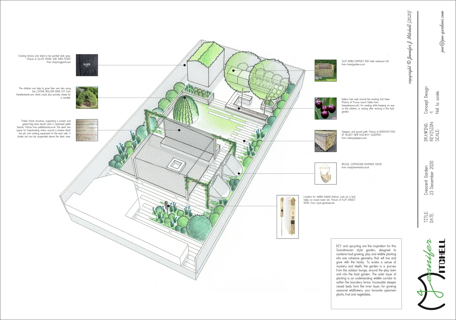 Crescent Garden — Jennifer Mitchell, Garden Designer | Wildlife ...