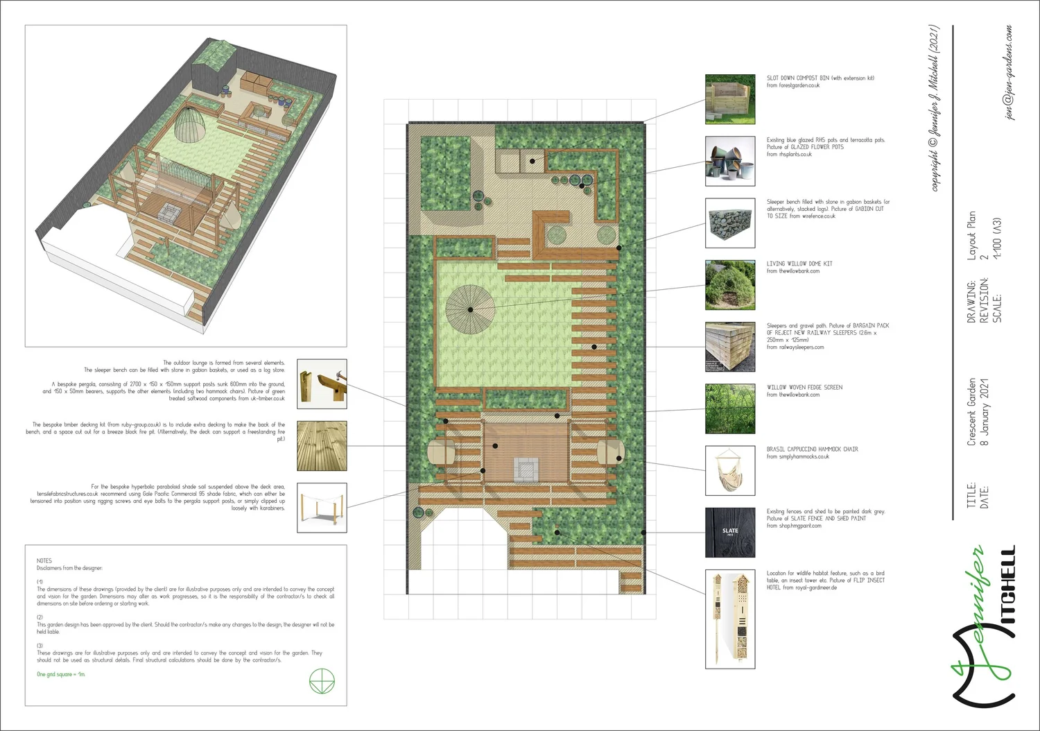 Crescent Garden — Jennifer Mitchell, Garden Designer | Wildlife ...