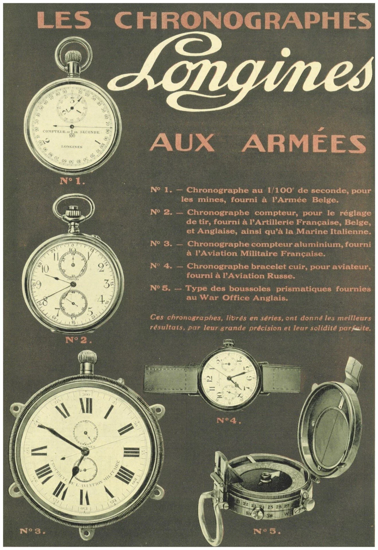 RETAILER STORIES 23: THE OLDEST LONGINES CHRONOGRAPH WITH DANIEL HUG ...