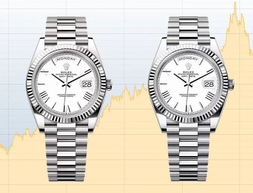 As Gold Surges, a Rolex Status Symbol Faces New Math - Coronet Magazine ...