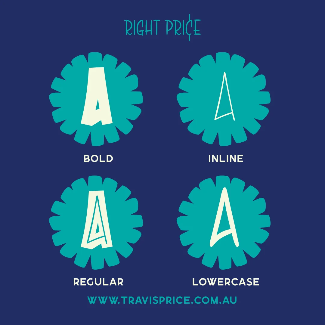 RIGHT PRICE DISPLAY FONT Travis Price Illustrator right-price-display-font-travis-price-illustrator