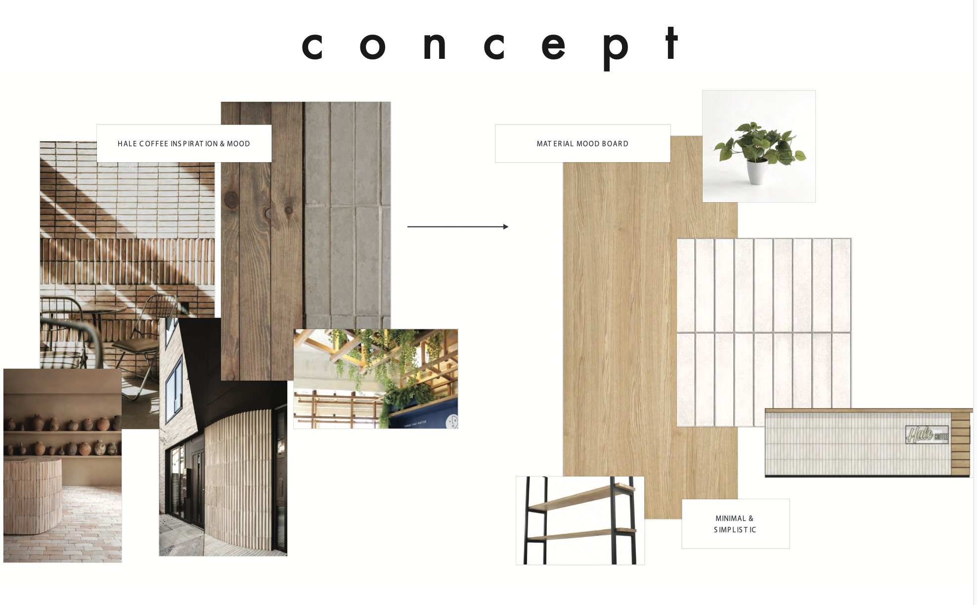 Hale Coffee Café Design in Toronto — Sansa Interiors
