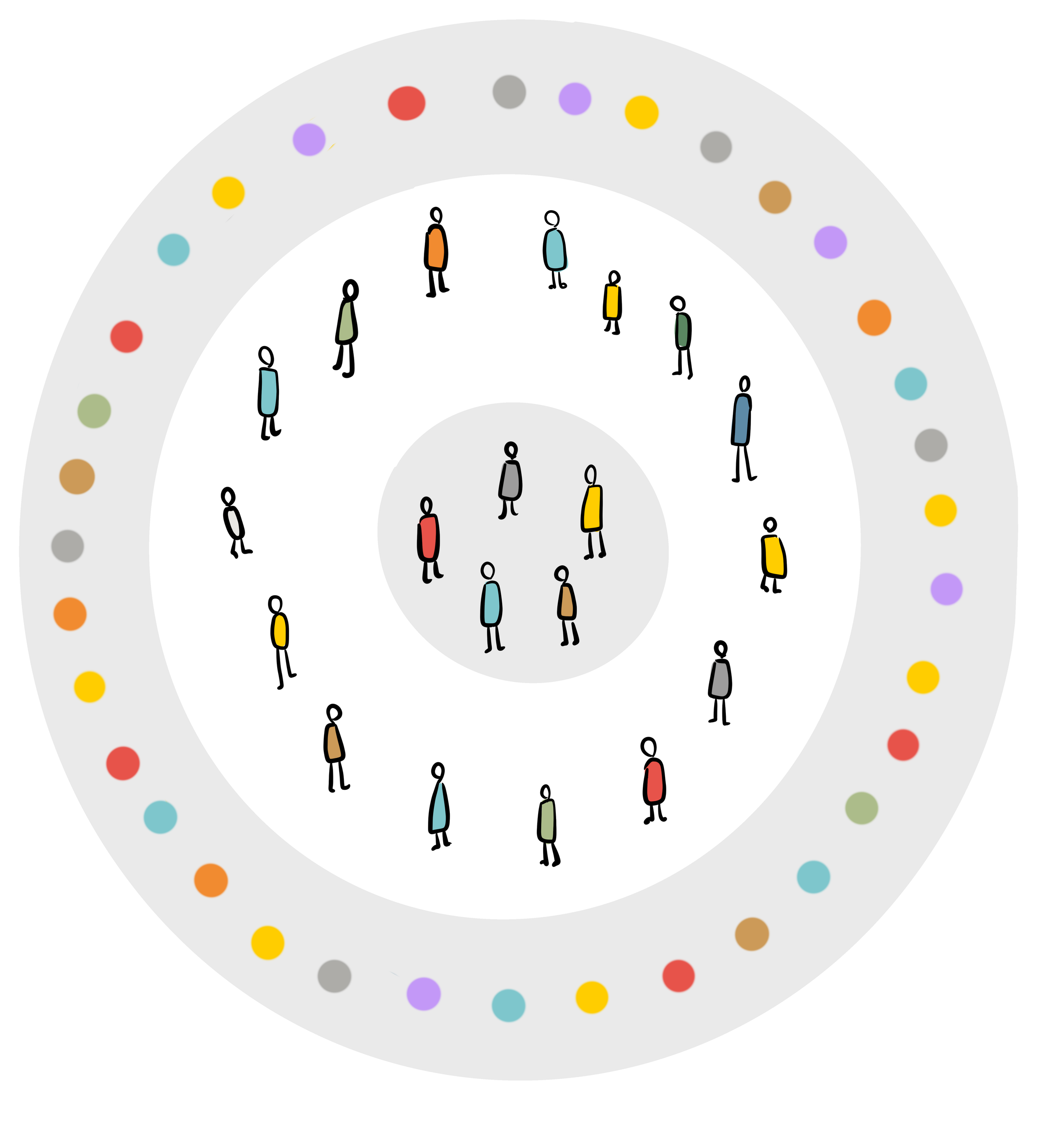 How to turn an online acquaintance into a real friend this week — We ...