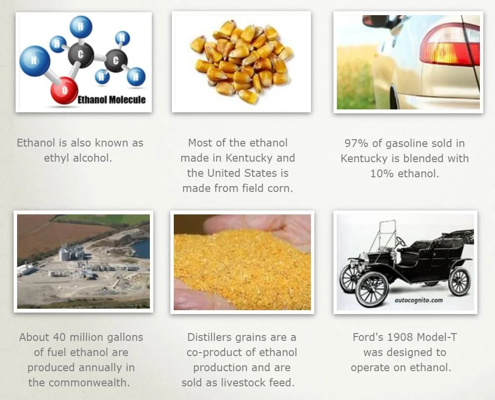 Uses Of Ethanol – What are the Different Types and Uses of Ethanol? – NTQIR