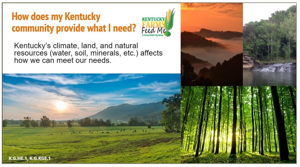 How Does My Community Provide What I Need? — #TeachKyAg