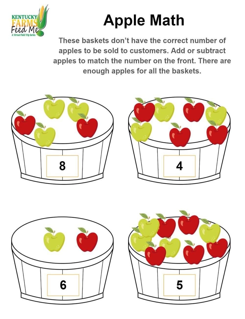 Apple Math — #TeachKyAg