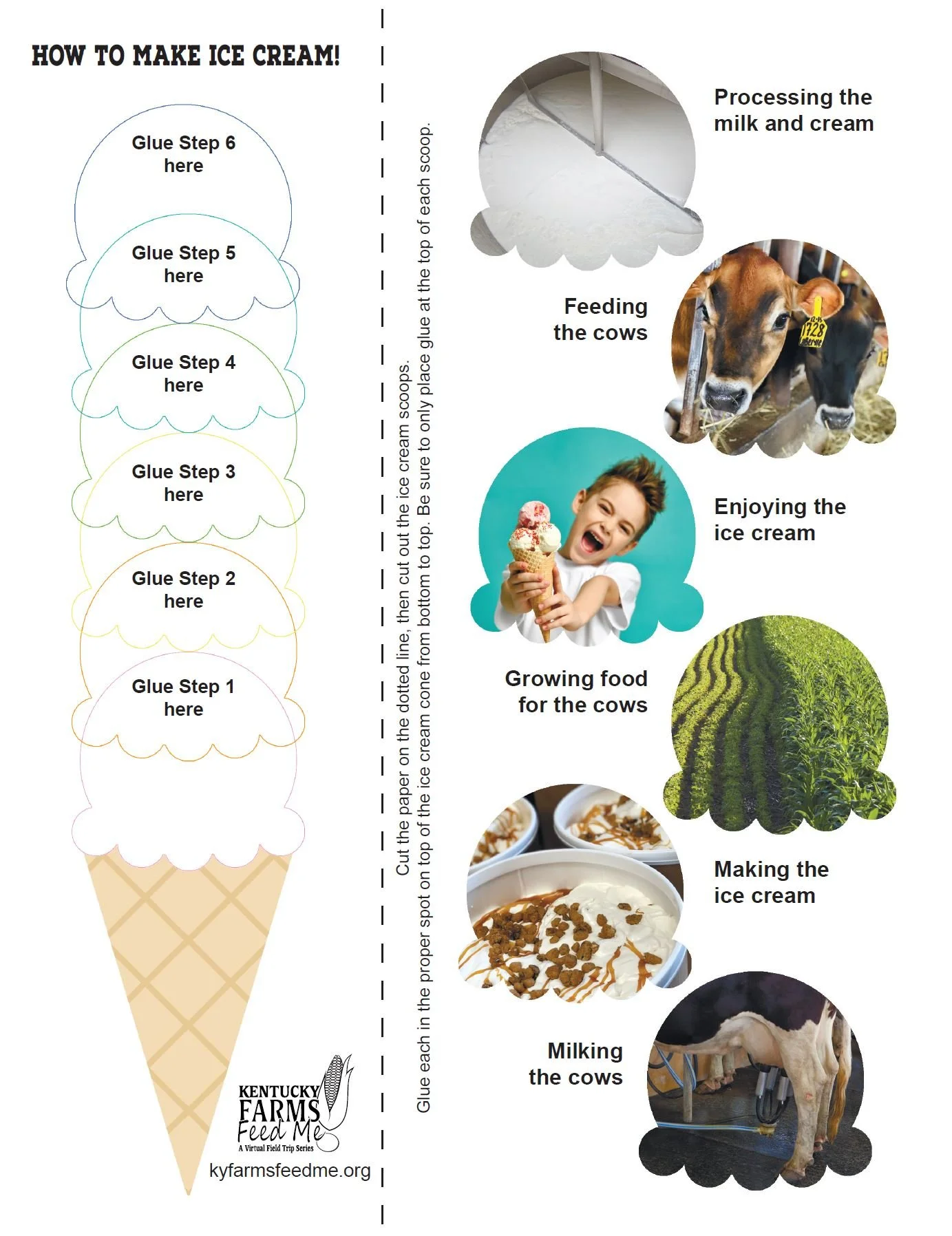 How Do We Make Ice Cream? Cut and Paste Bookmark — #TeachKyAg