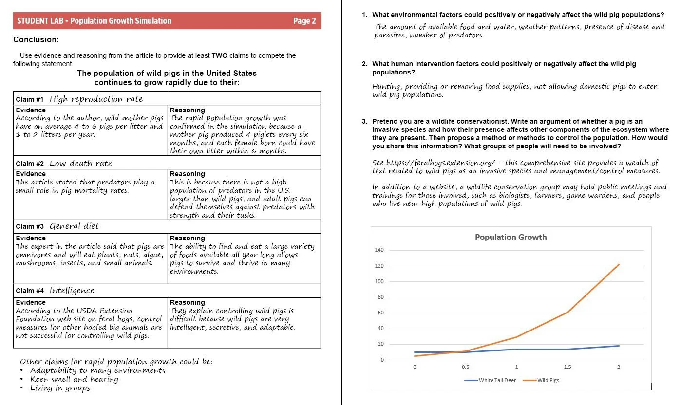 What Can Pigs Teach Us About Adaptation and Populations? — #TeachKyAg