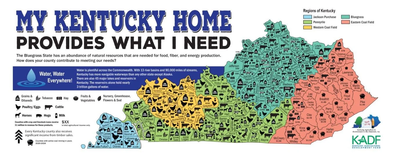 Kentucky Agriculture & Natural Resource Map — #TeachKyAg