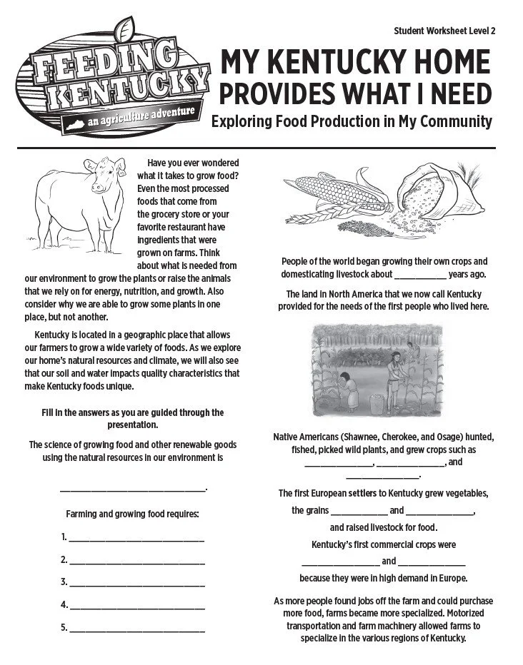 Feeding Kentucky: An Agriculture Adventure — #TeachKyAg