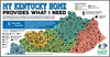 Kentucky Agriculture & Natural Resource Map — #TeachKyAg