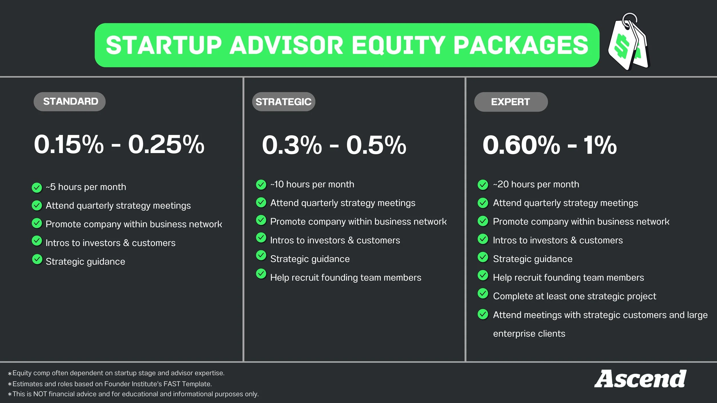 VC for the rest of us: A big tech employee’s guide to becoming startup ...