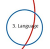 Hmong Language Standards — Hmong Language Resource Hub