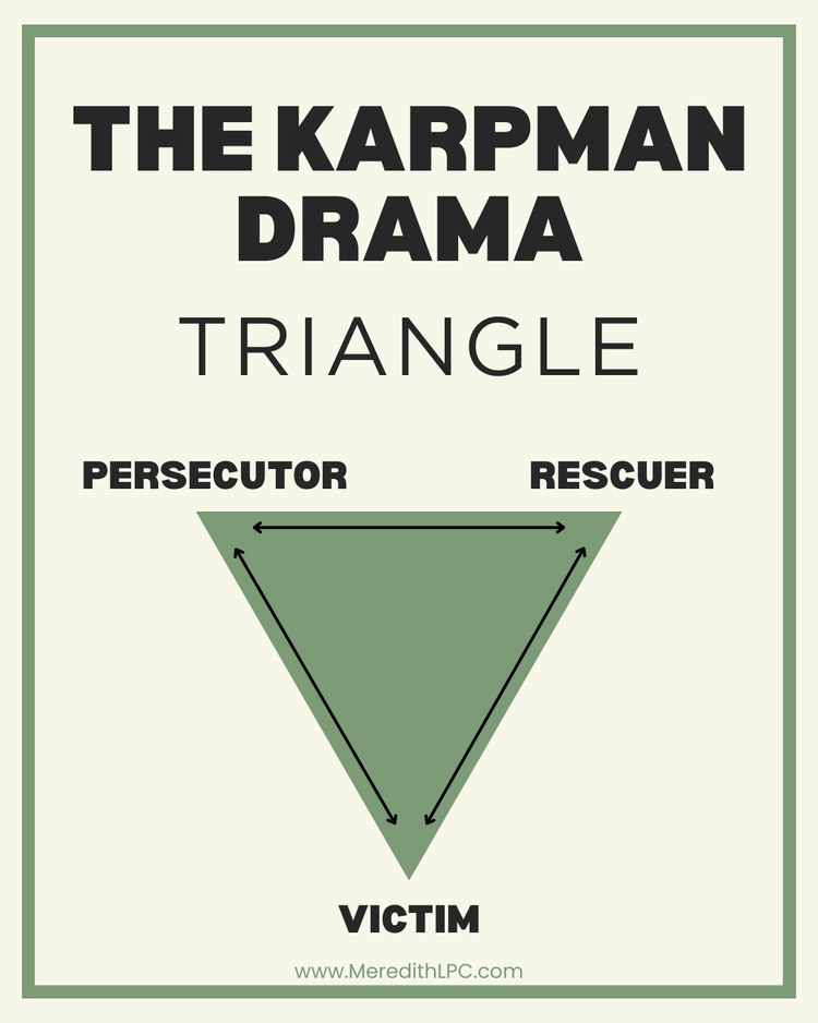 The Karpman Drama Triangle: Why You Keep Getting Pulled Into the Same ...