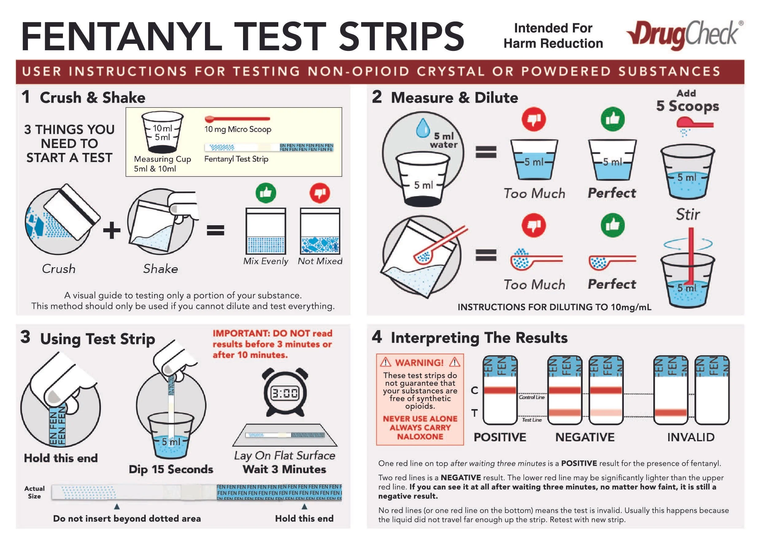 Fentanyl Harm Reduction — DrugCheck® Drugs of Abuse Tests