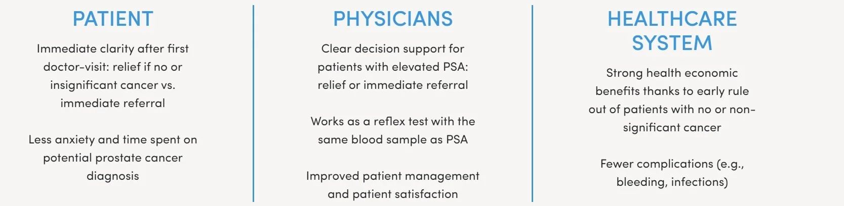 Proclarix — Cambridge Clinical Laboratories (CCL)