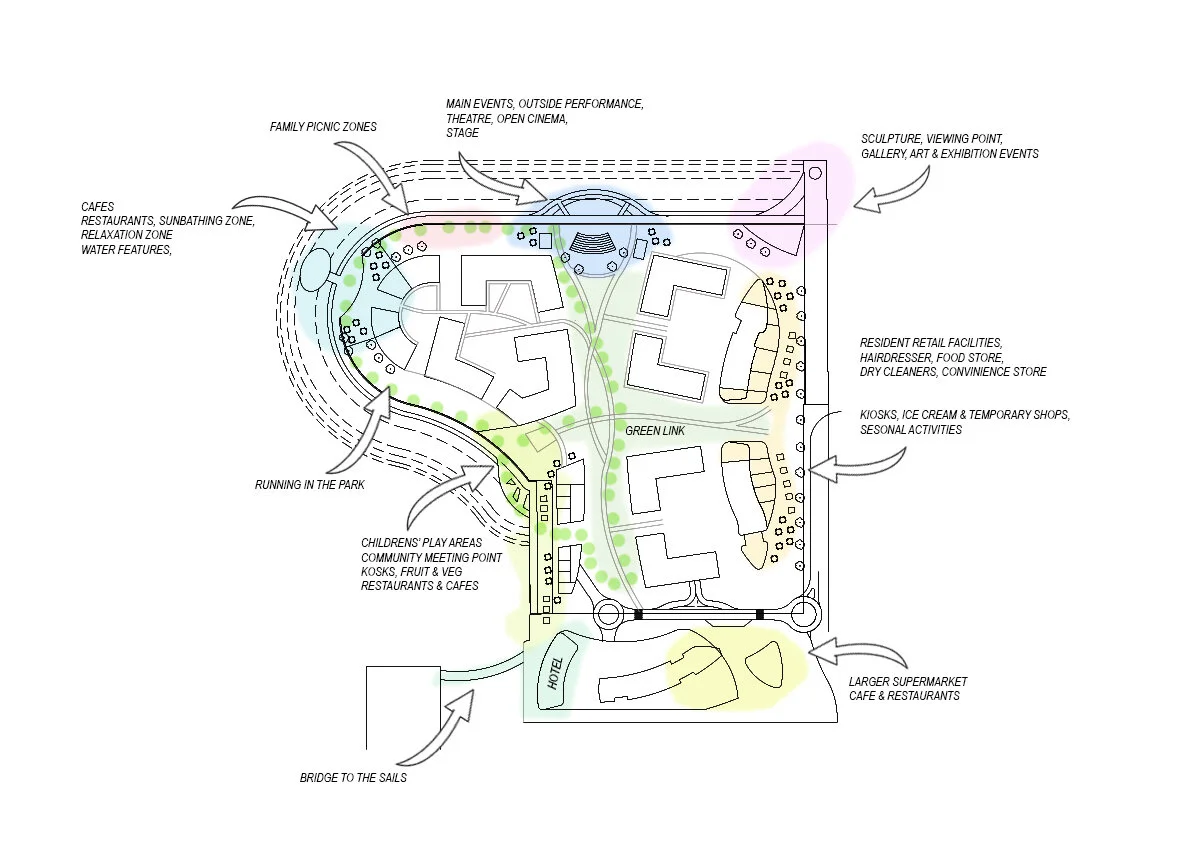 Victoria Keys — Geddes Architects