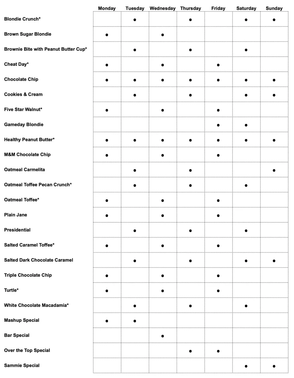 Cookie Calendar — Cookie Fix