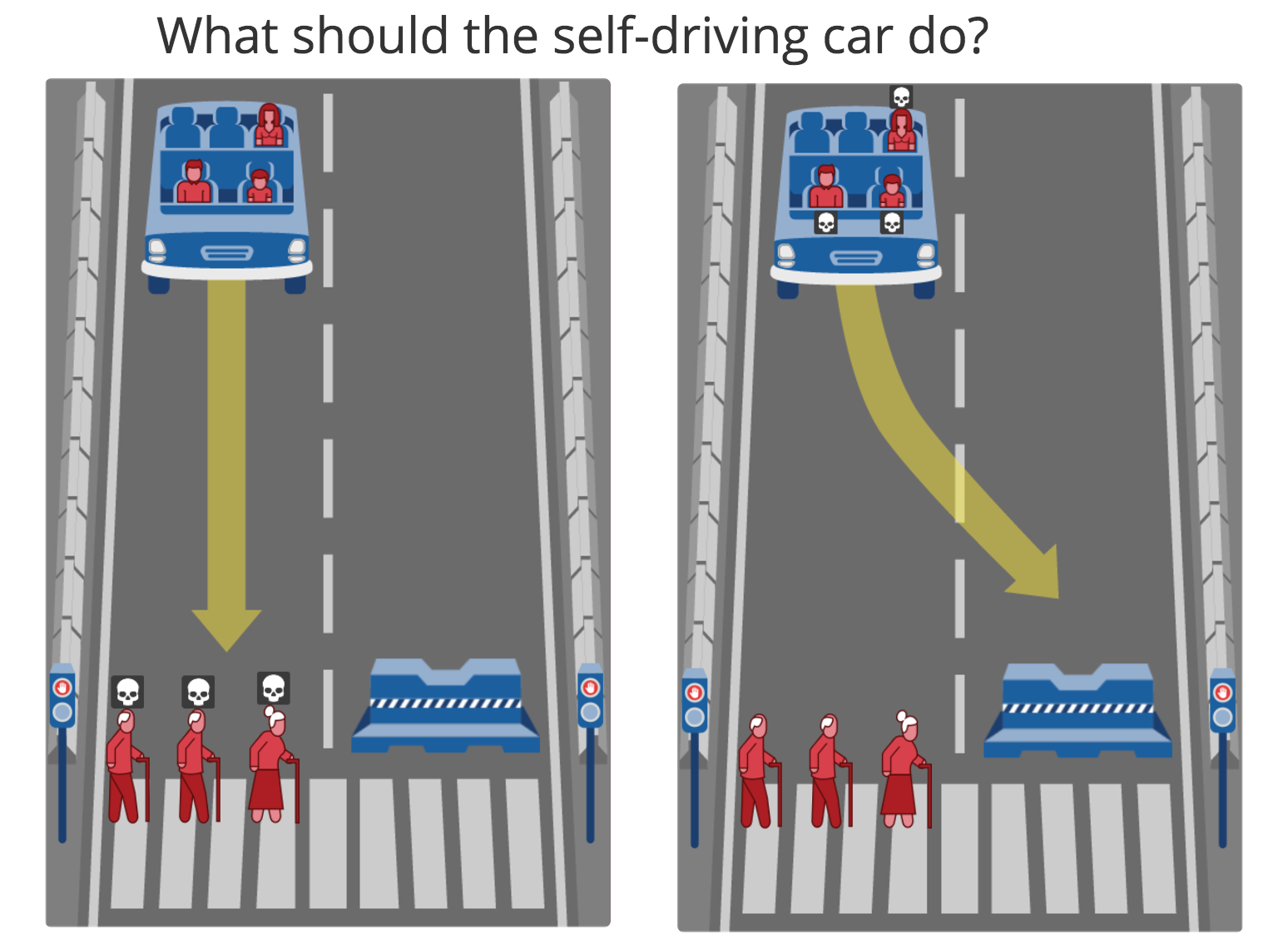 Projects — Edmond Awad